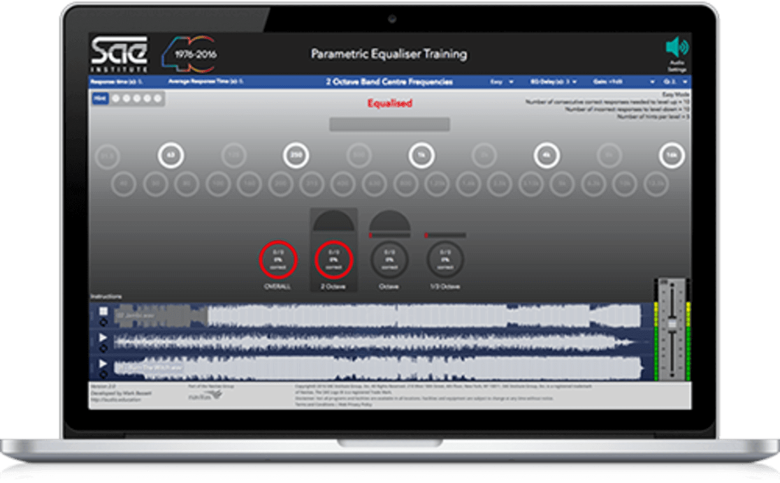 SAE Software Innovation